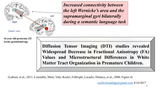 Fmri and neural imaging technology has advanced our understanding of ...