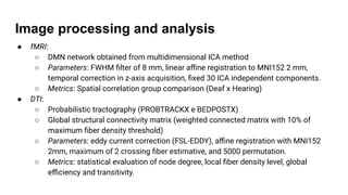 Brain structural connectivity and functional default mode network in deafness | PDF