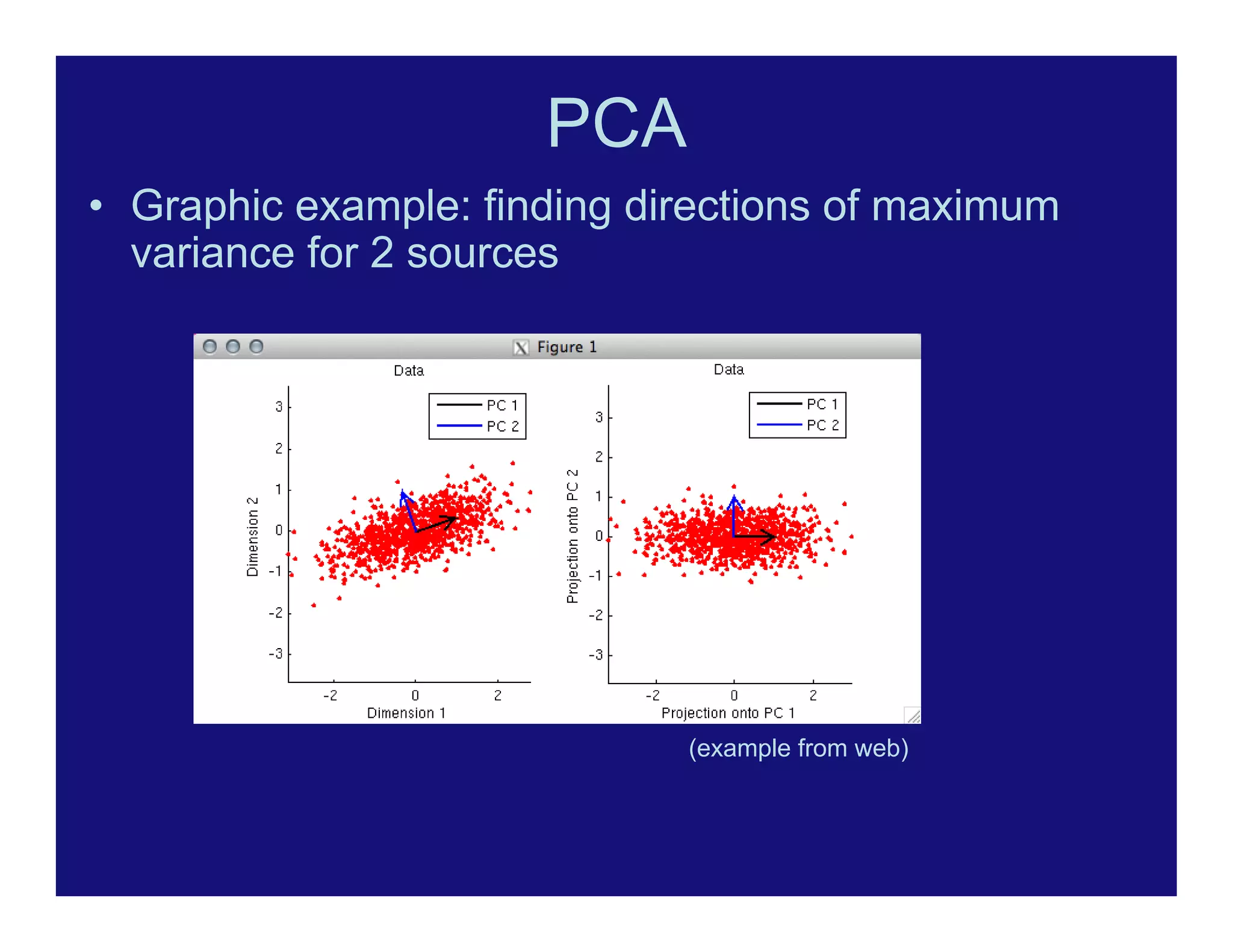 Cosmo-not: a brief look at methods of analysis in functional MRI and in ...