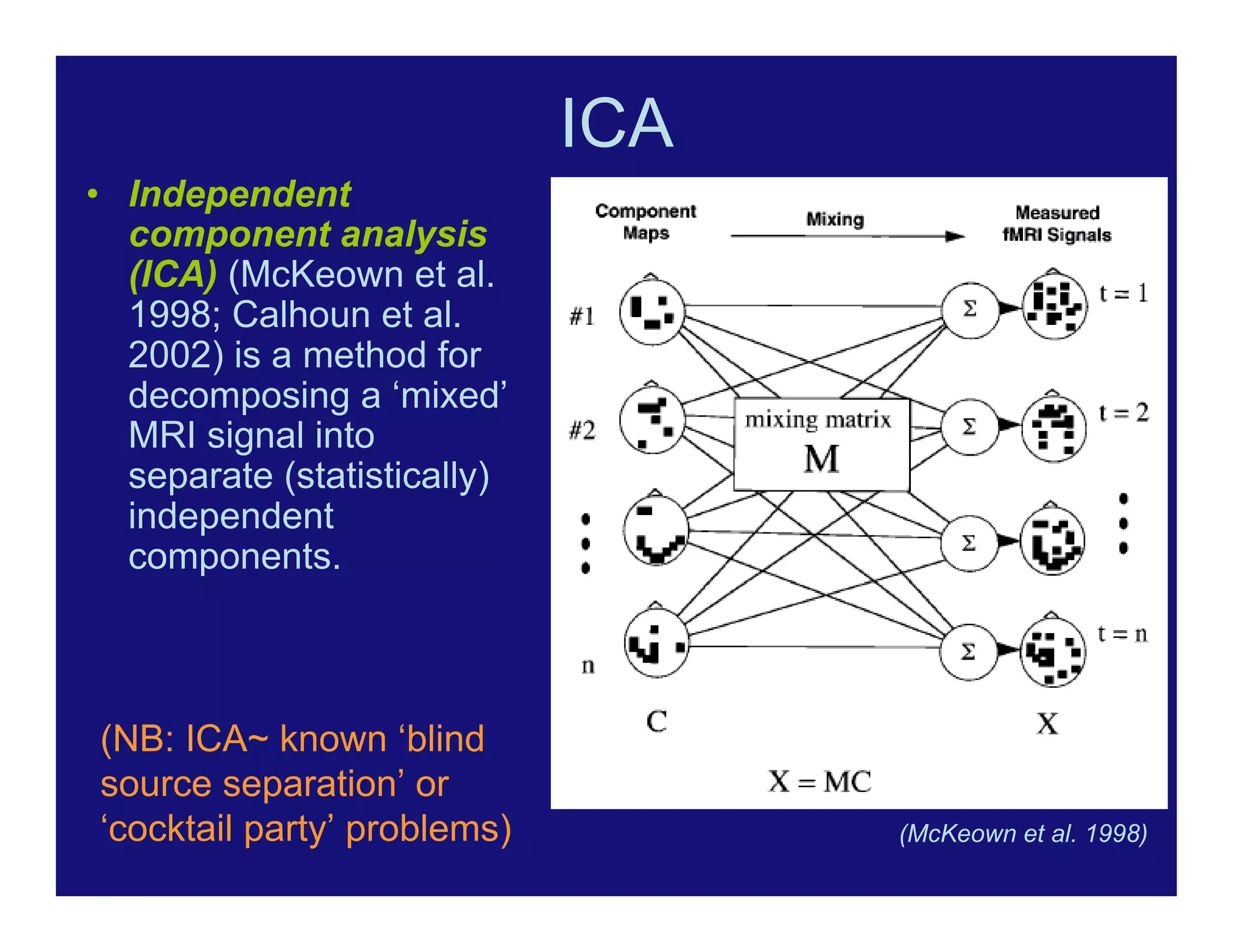 Cosmo-not: a brief look at methods of analysis in functional MRI and in ...