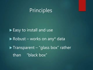 FMRIPREP - robust and easy to use fMRI preprocessing pipeline | PPTX ...