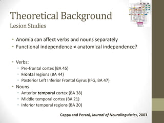 Neural Correlates of Nouns and Verbs: fMRI Study Design | PPTX