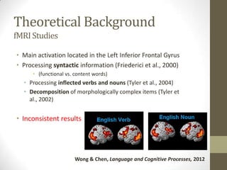 Neural Correlates of Nouns and Verbs: fMRI Study Design | PPTX