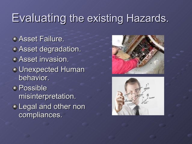 Fm Risk Management Sumeet Sharma | PPT