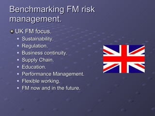 Fm Risk Management Sumeet Sharma | PPT