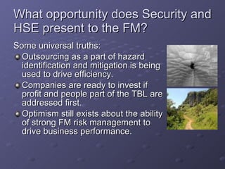 Fm Risk Management Sumeet Sharma | PPT