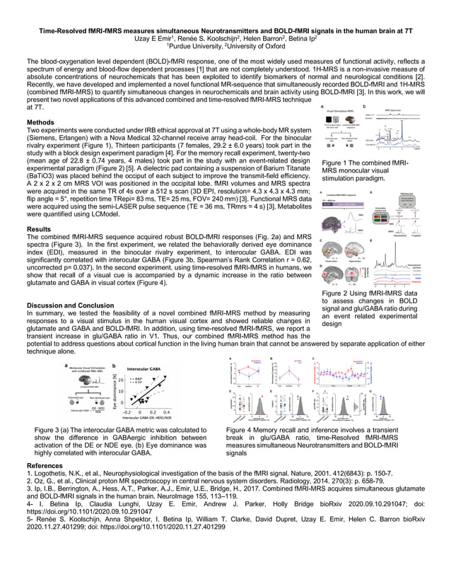 Time-Resolved fMRI-fMRS measures simultaneous Neurotransmitters and BOLD-fMRI signals in the ...