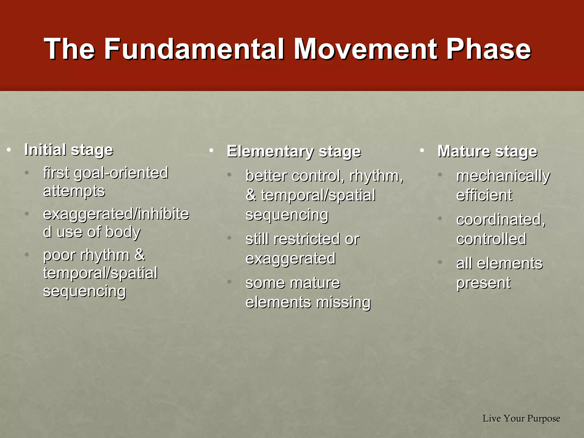 Fundamental Movement Skills | PPT