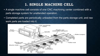 flexible manufacturing system | PPTX