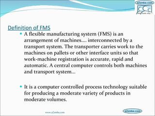 Fms arun.k and santhosh.k | PPT