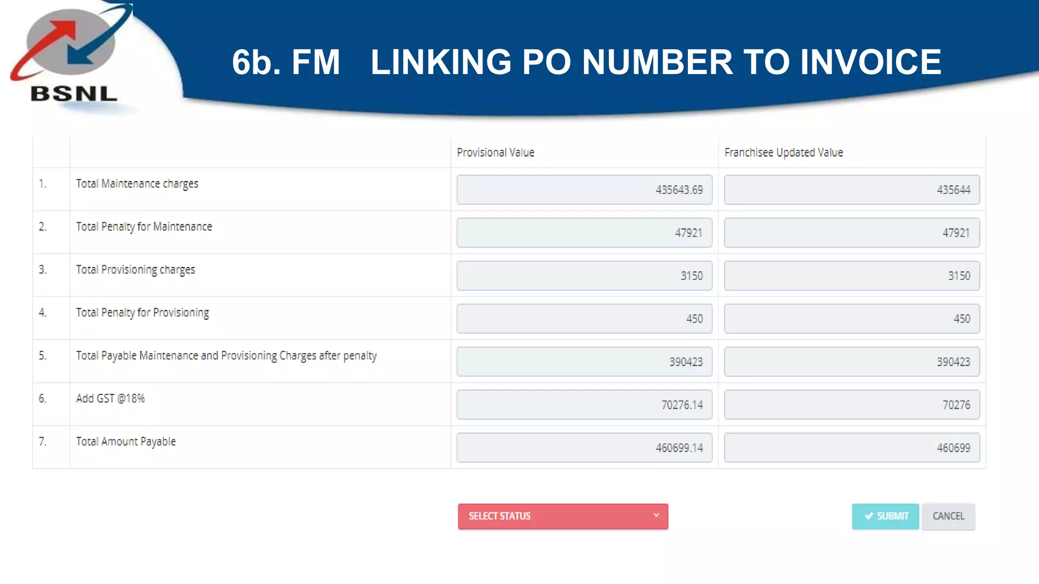 Fms erp process for CUSTOMERS of BSNL INDIA | PPT