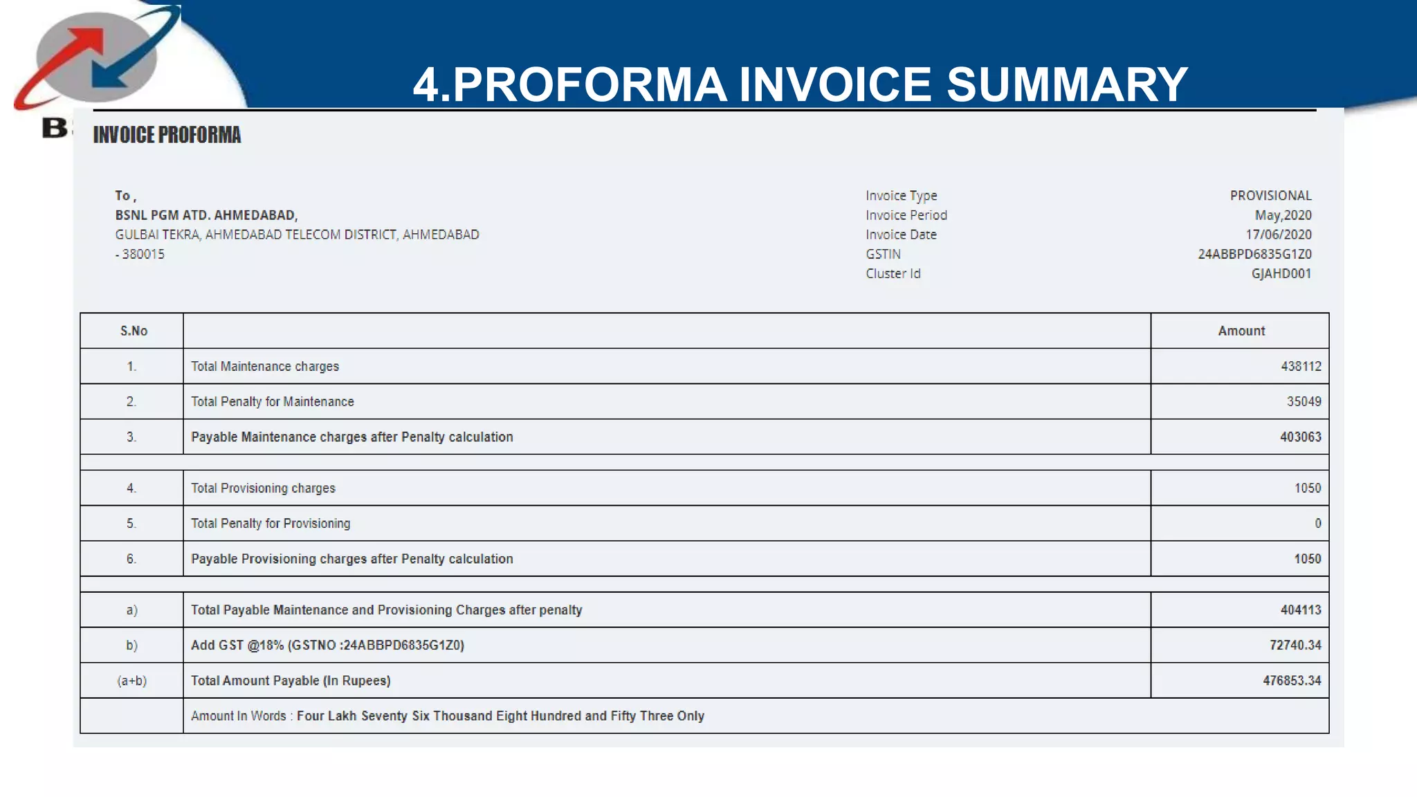Fms erp process for CUSTOMERS of BSNL INDIA | PPT