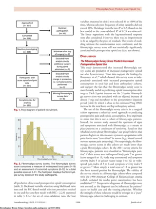 FMSQ Prior to Hysterectomy | PDF | Physical Therapy | Wellness