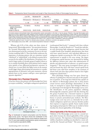 FMSQ Prior to Hysterectomy | PDF | Physical Therapy | Wellness