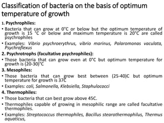 Full course PPT for General microbiology | PPTX