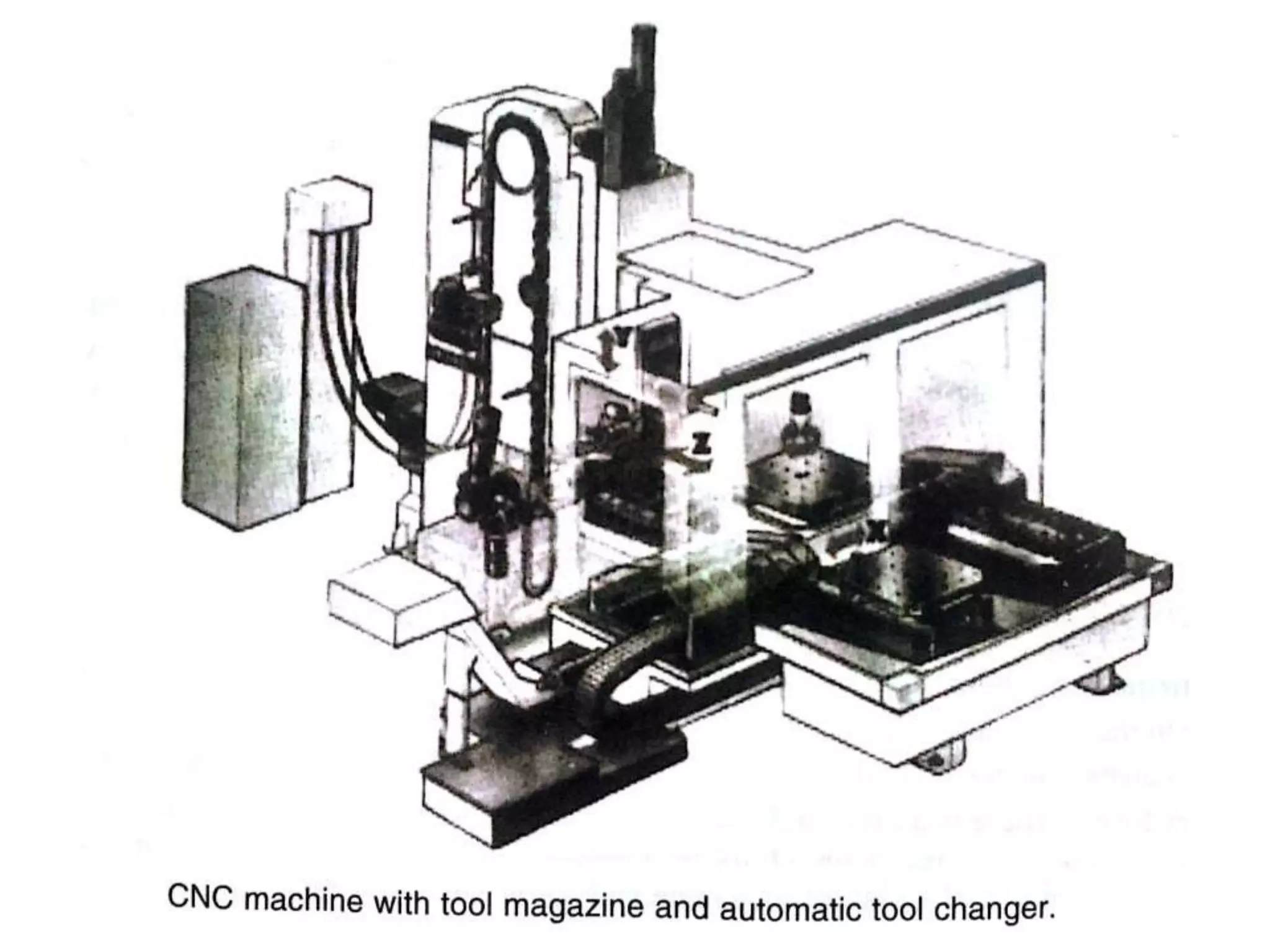 Flexible manufacturing systems (FMS) | PPTX