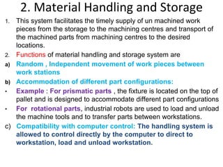 Flexible manufacturing systems (FMS) | PPTX