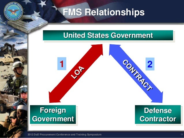 Foreign Military Sales (FMS) DCSA Presentations 2012