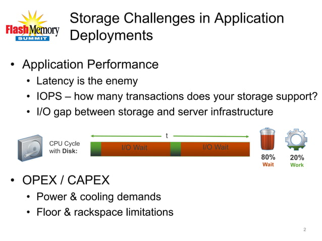 Business in a Flash: How to increase performance and lower costs in the data center | PPT