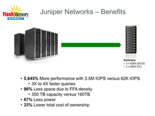 Business in a Flash: How to increase performance and lower costs in the ...