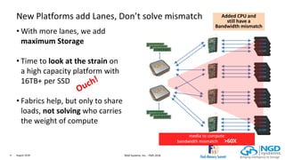 #FMS2018 NGD Systems Real World Results with #ComputationalStorage | PDF