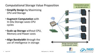 #FMS2018 NGD Systems Real World Results with #ComputationalStorage | PDF