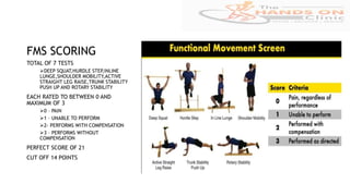 Functional movement screen and Performance Testing | PPTX