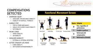 Functional movement screen and Performance Testing | PPTX