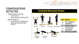 Functional movement screen and Performance Testing | PPTX