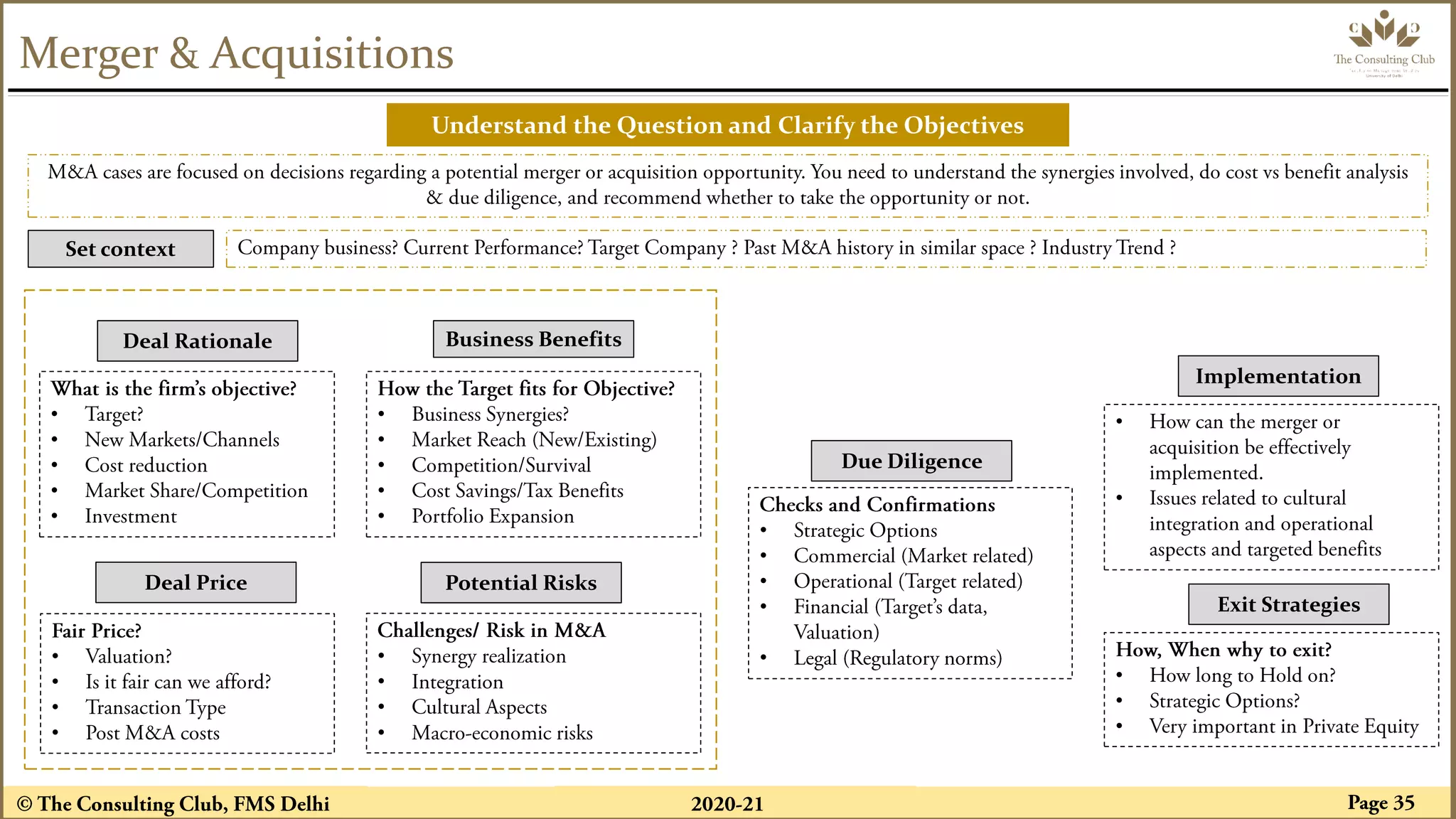 FMS_Casebook_20-21 (1).pdf