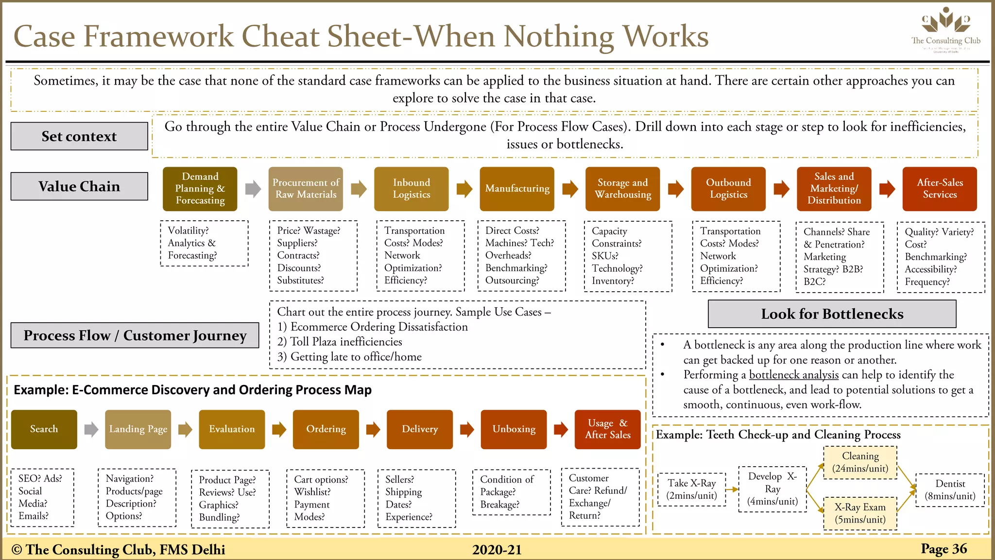 FMS_Casebook_20-21 (1).pdf
