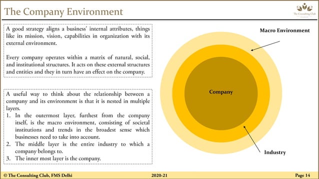 FMS_Casebook_20-21 (1).pdf | Management Consulting Industry | Industries
