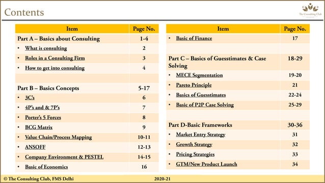 FMS_Casebook_20-21 (1).pdf | Management Consulting Industry | Industries