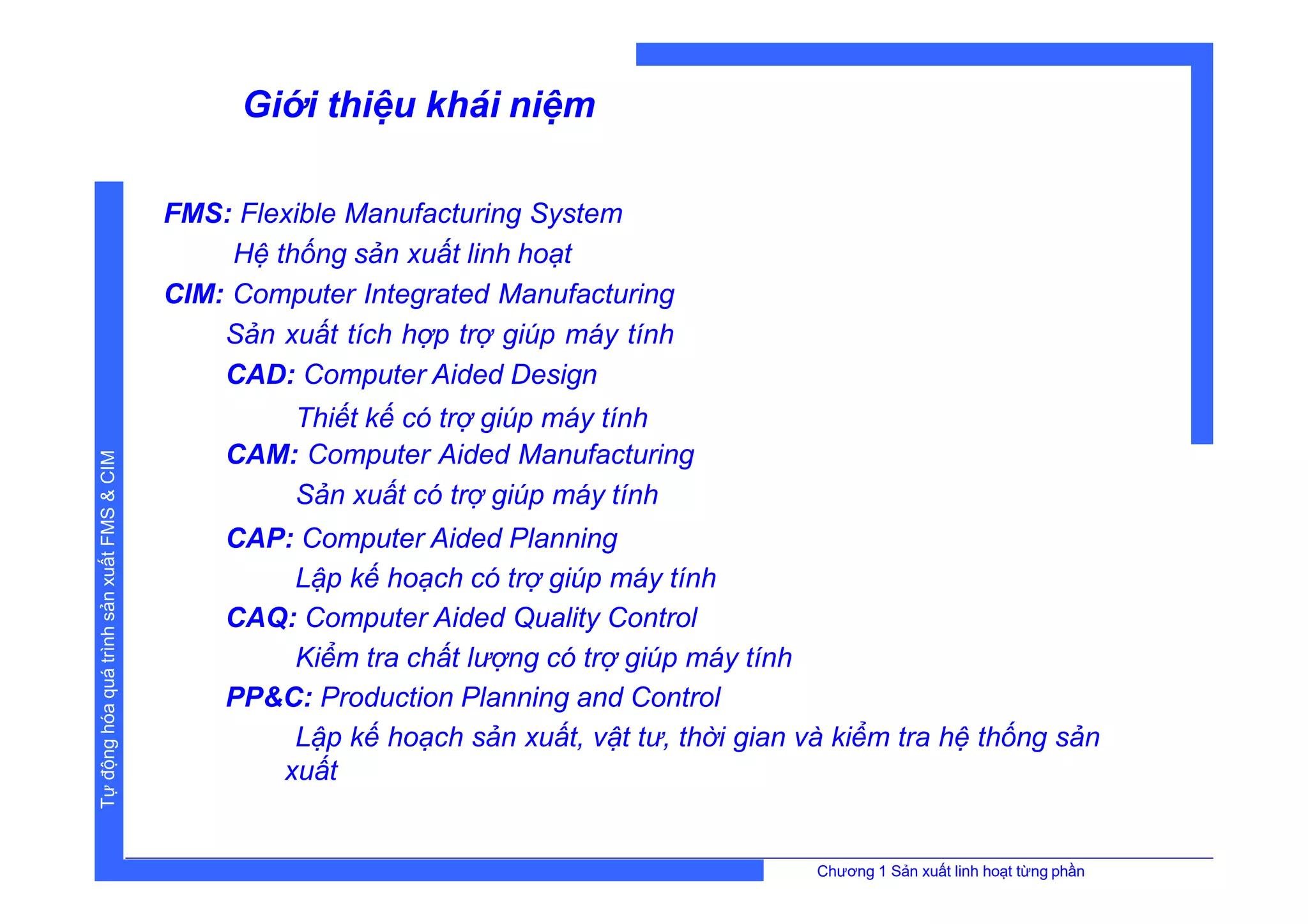 FMS_Chương 1.pptx