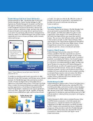 FlexNet Manager Suite for Enterprises A.P. Møller-Mærsk Success Story | PDF