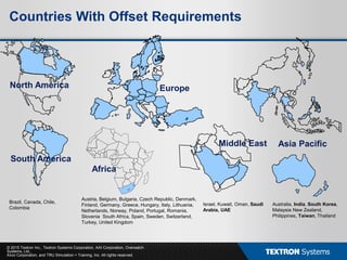 FMS DCS Textron System.ppt