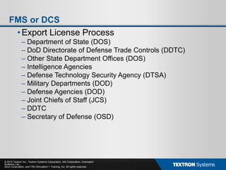 FMS DCS Textron System.ppt