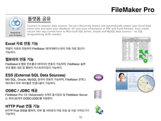 파일메이커 (FileMaker) 세미나 | PPT