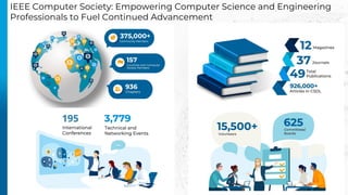 IEEE Computer Society 2024 Technology Predictions Update | PDF