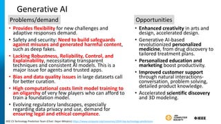 IEEE Computer Society 2024 Technology Predictions Update | PDF