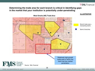 2010 Branch Network Optimization Presentation | PPT