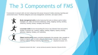 Fundamental Movement Skills & Game Sense | PPTX