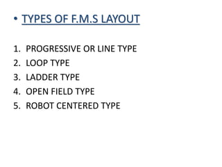 Types OFFms layout | PPTX