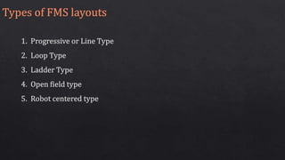 FMS_Lecture_1_Intro.pptx