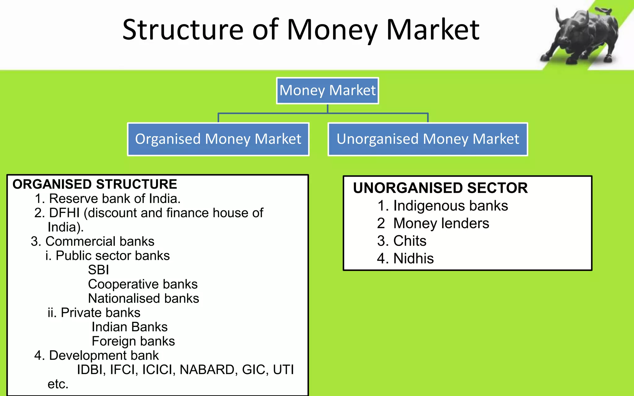Financial Markets | PPTX