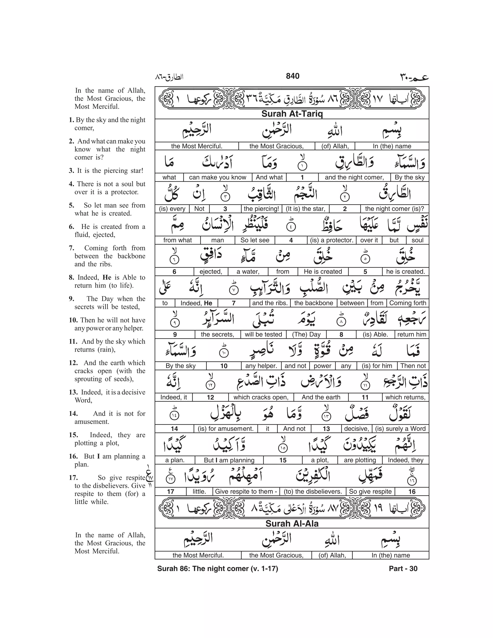 Quran_Word by word_amma_para (Juz 30) | PDF