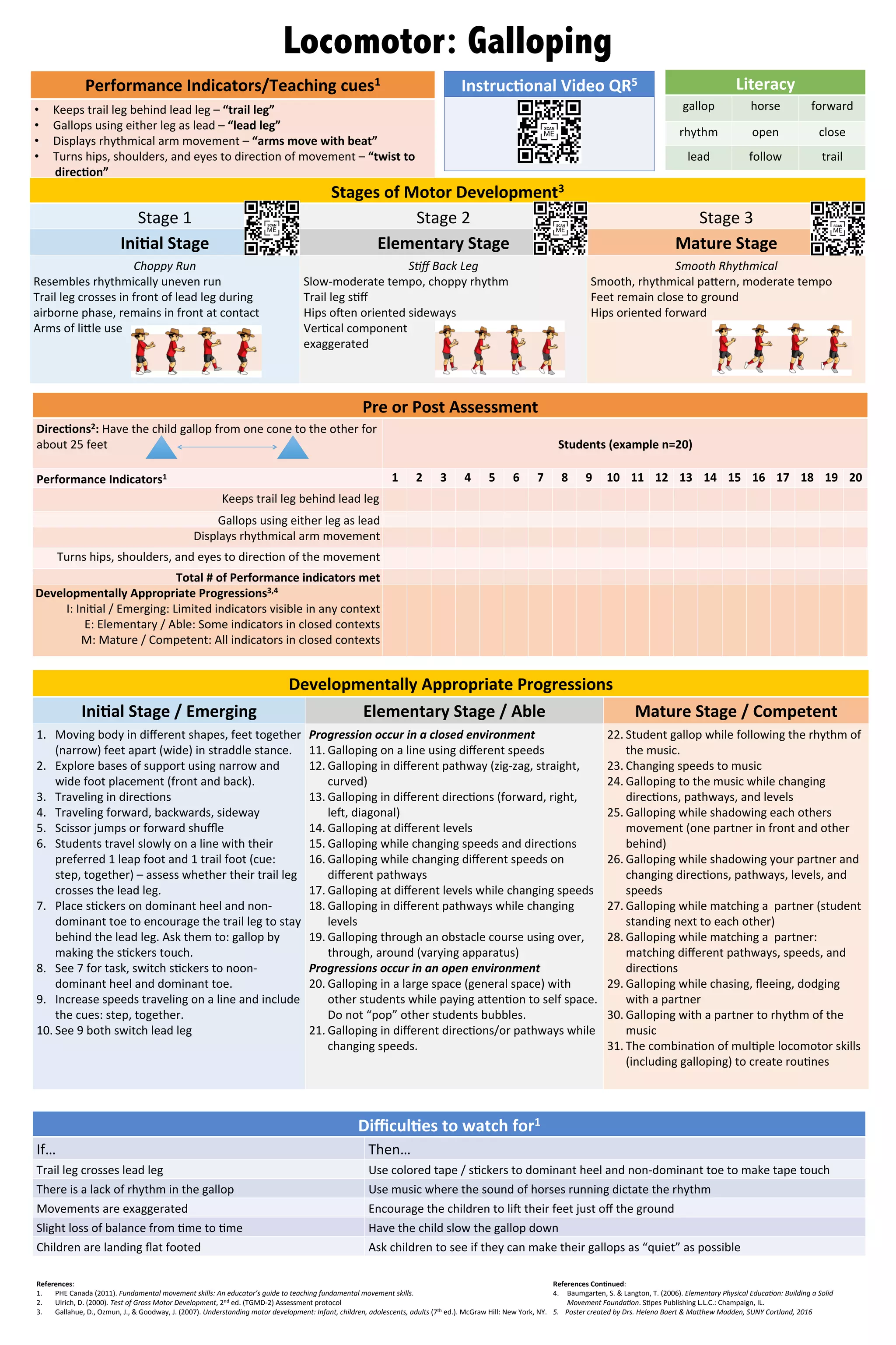 PreK-2 FMS Posters 2016-2017 | PDF