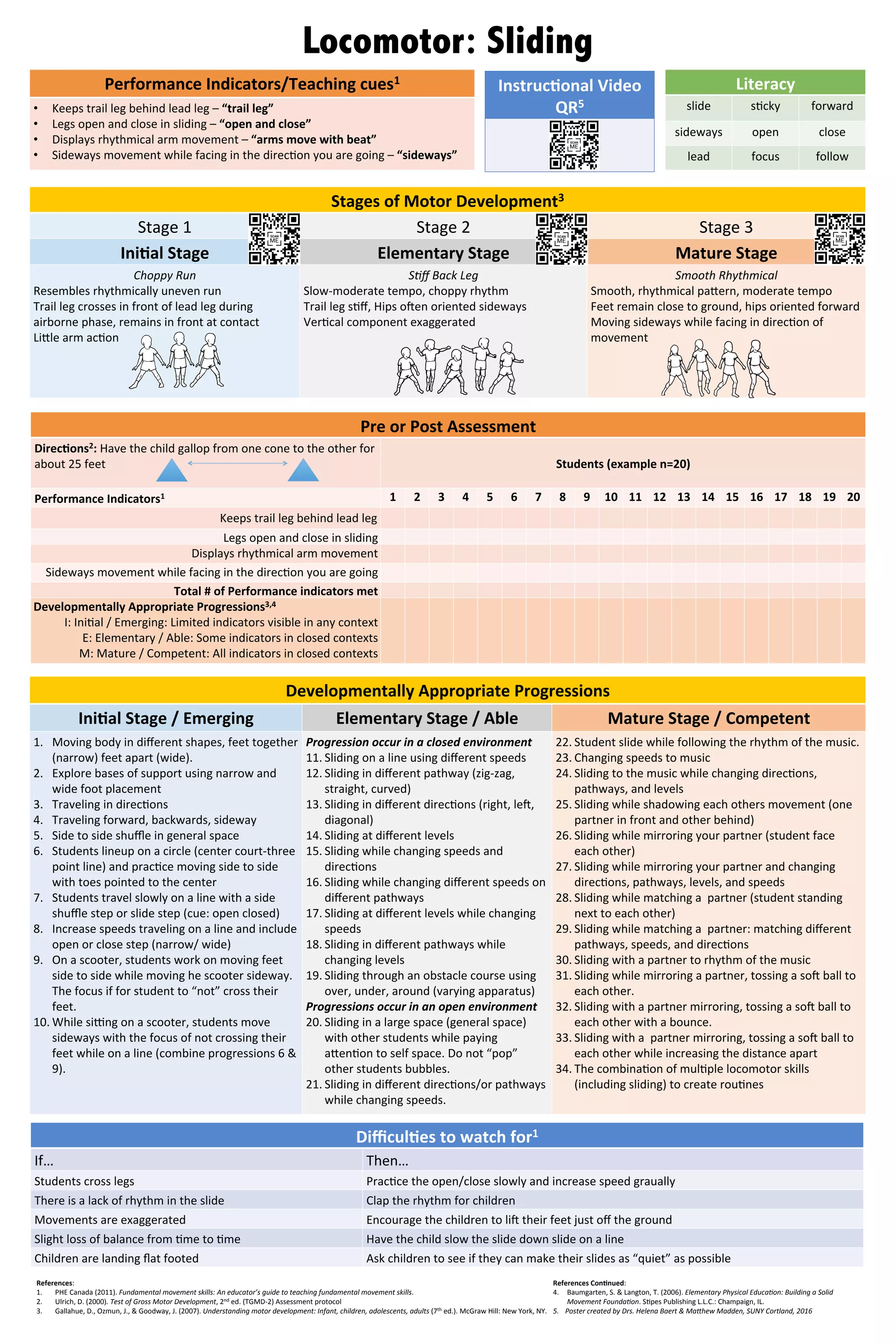 PreK-2 FMS Posters 2016-2017 | PDF