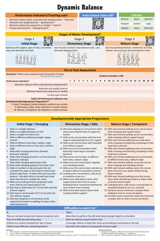 PreK-2 FMS Posters 2016-2017 | PDF