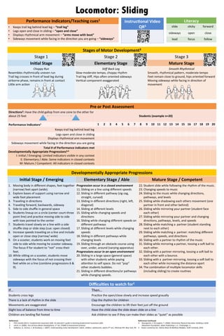 PreK-2 FMS Posters 2016-2017 | PDF